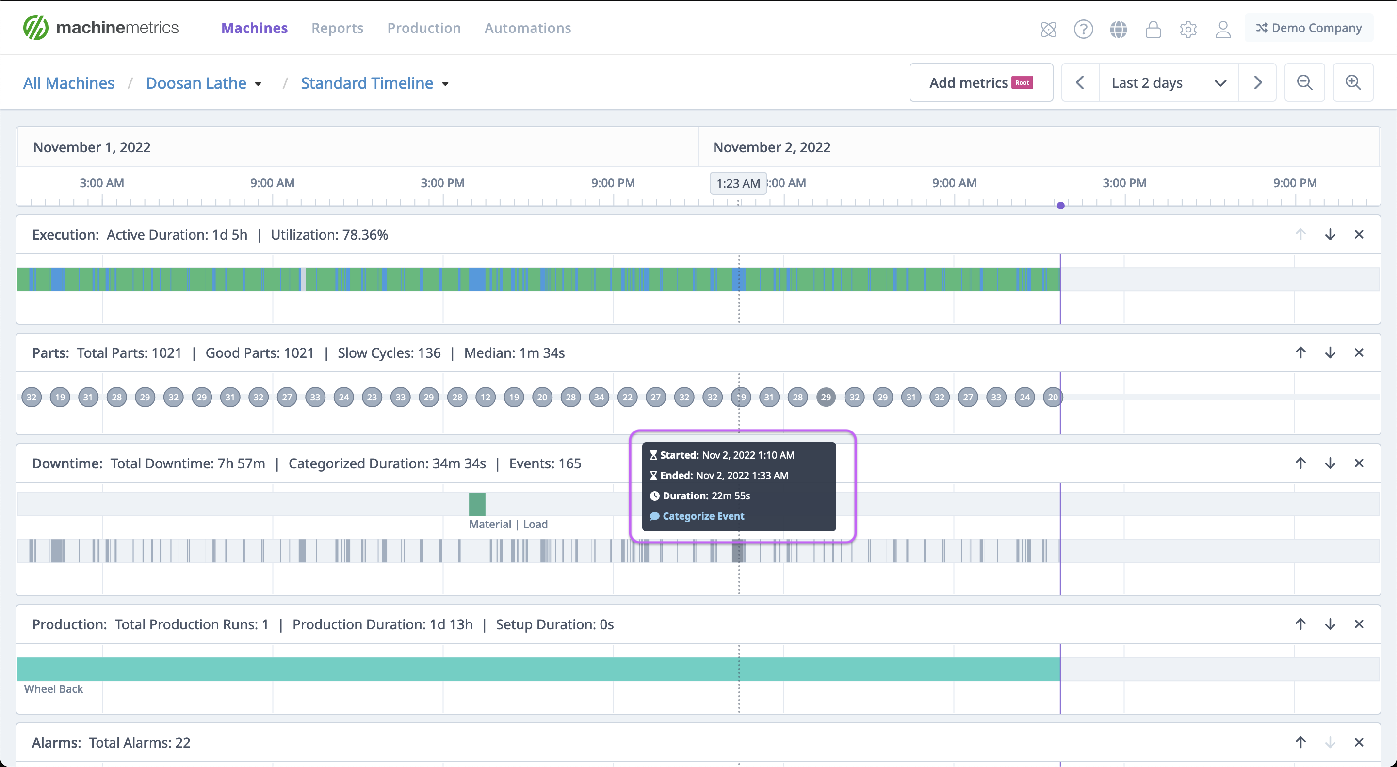 Timeline – MachineMetrics