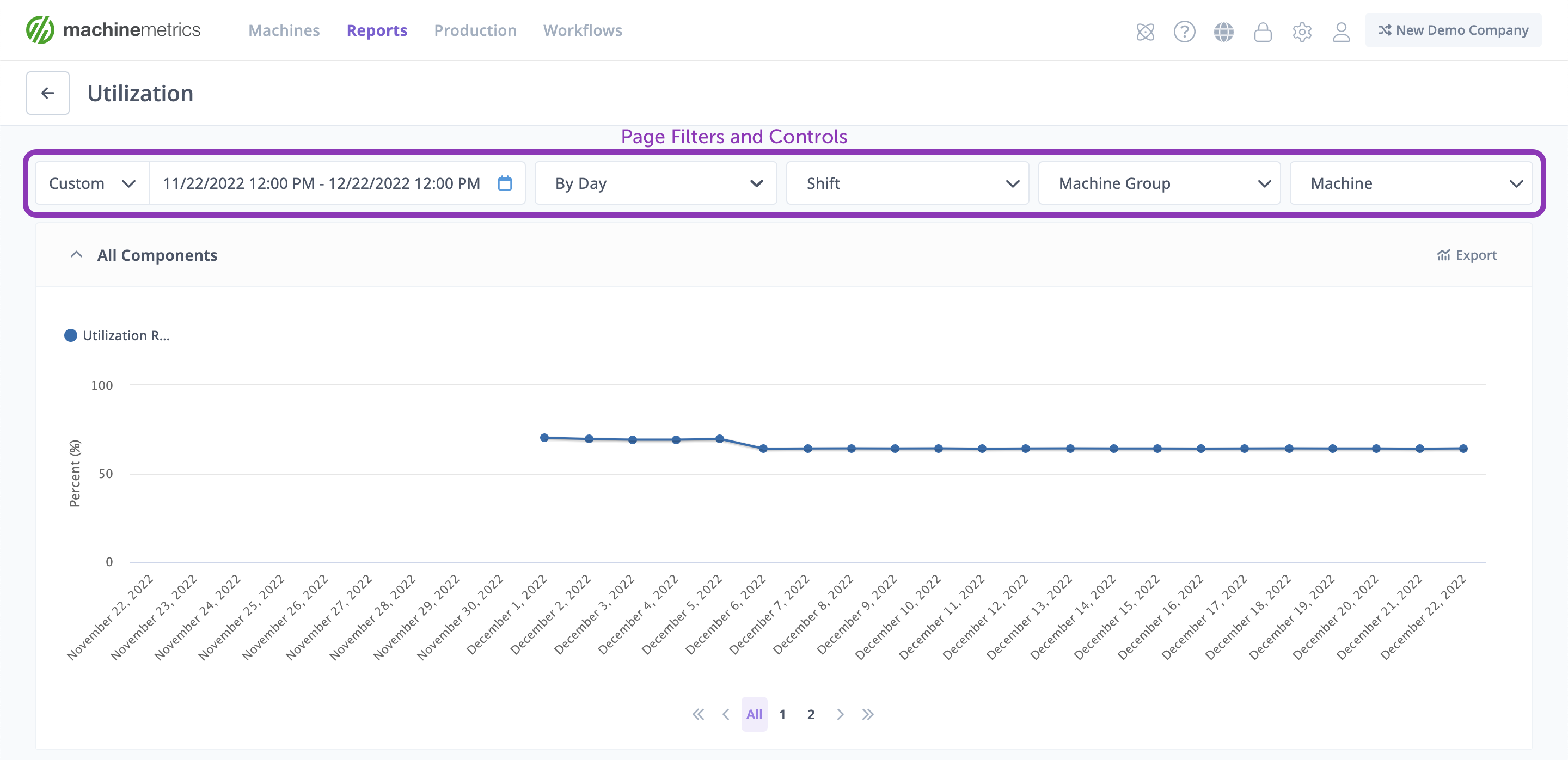Utilization Report (Reports) – MachineMetrics