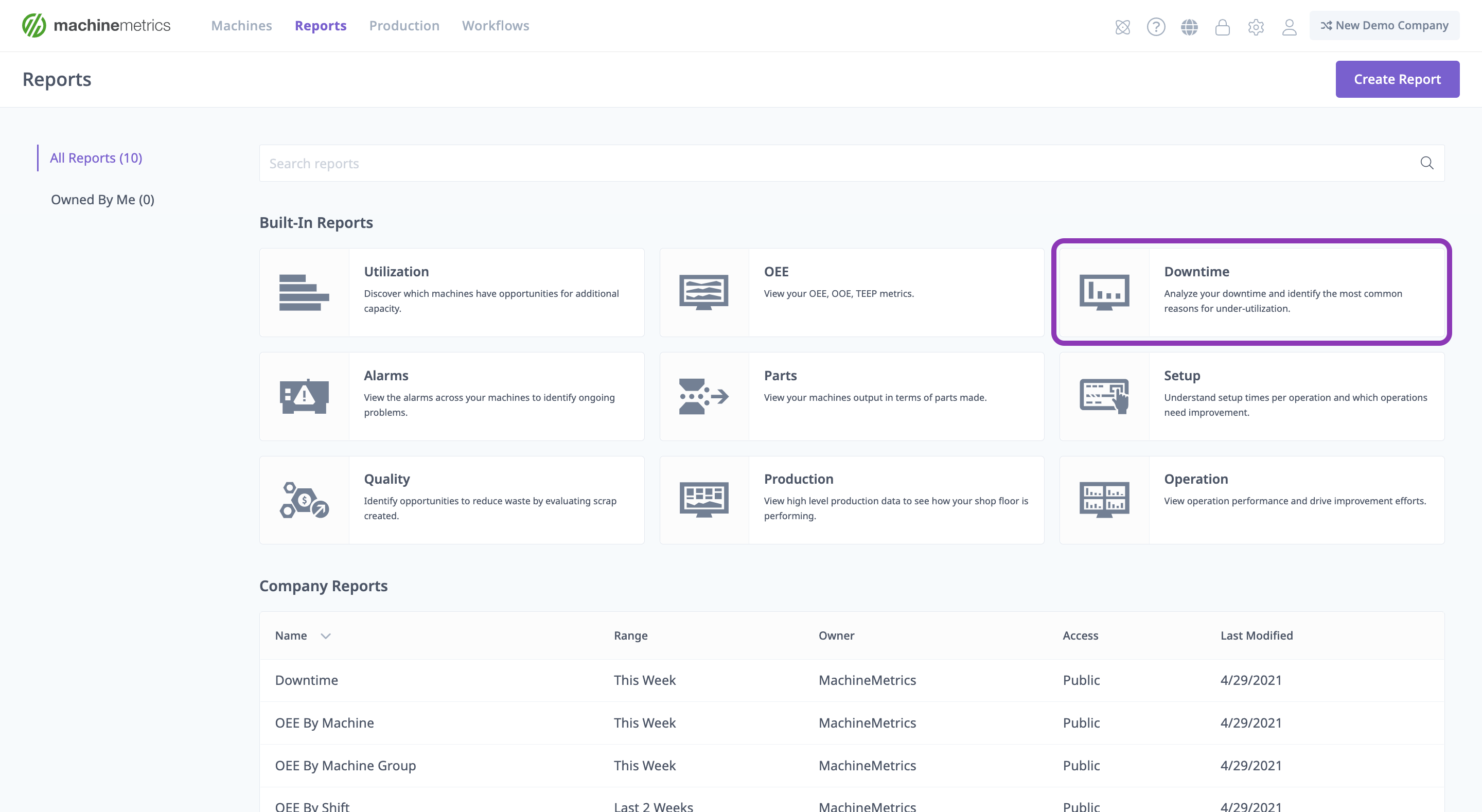 Downtime Report (Reports) – MachineMetrics