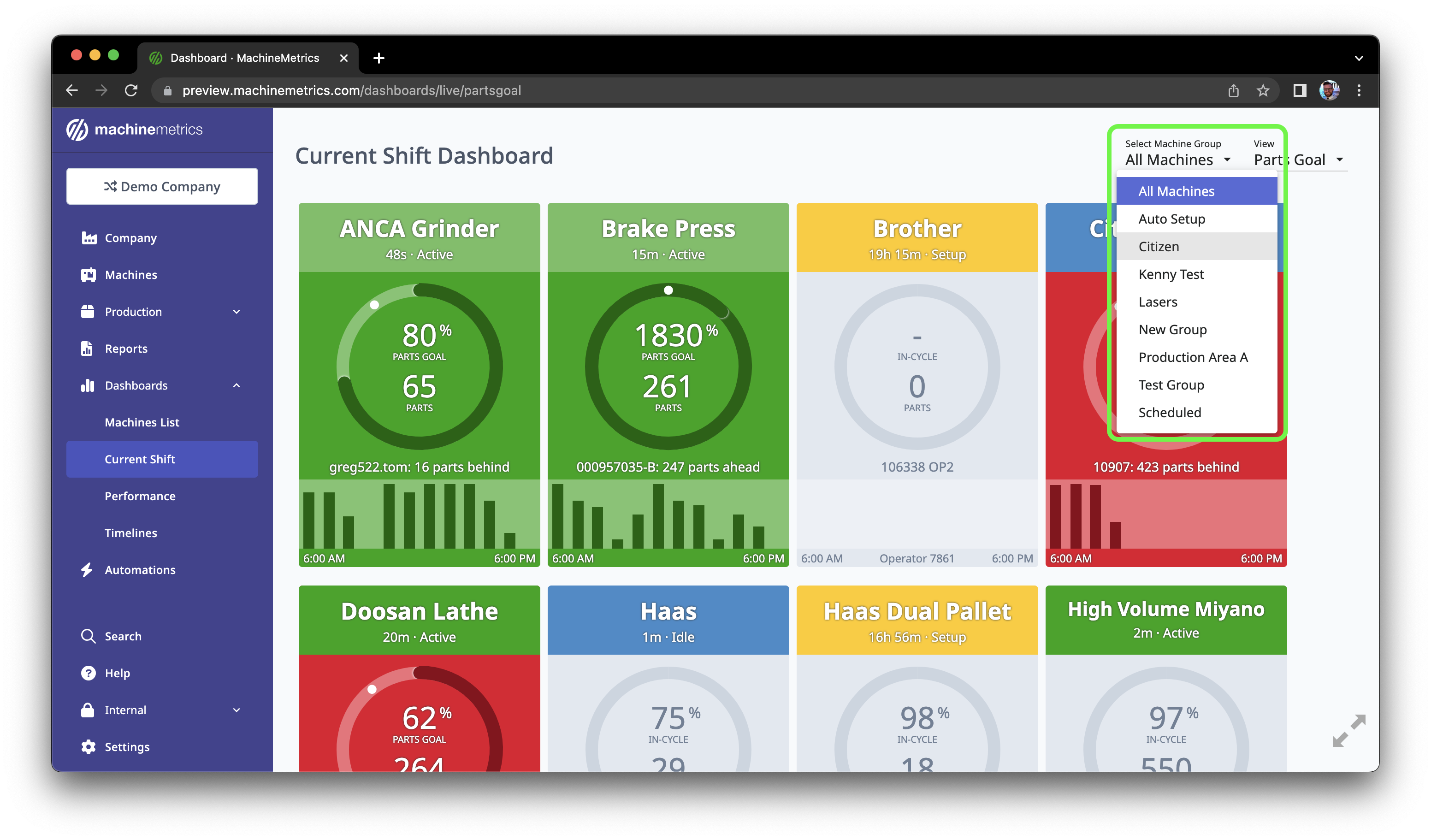 Current Shift Dashboard – MachineMetrics