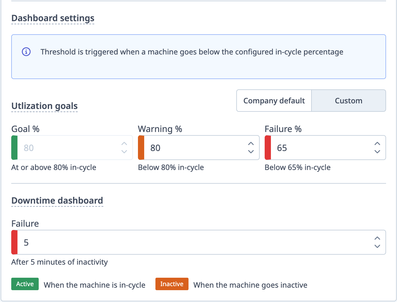 Machine Settings – MachineMetrics