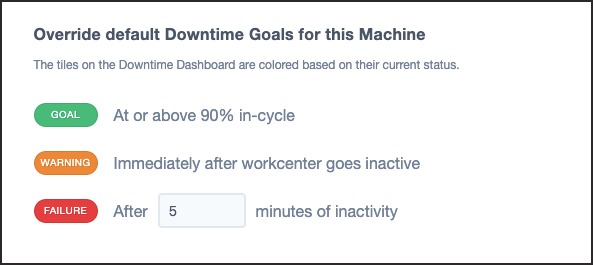 Machine Settings (Machines) – MachineMetrics