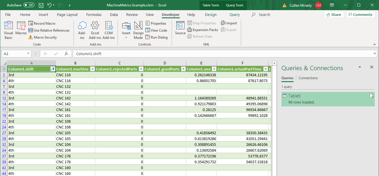 Getting Started Using Excel Macros To Automatically Pull Data From 7331